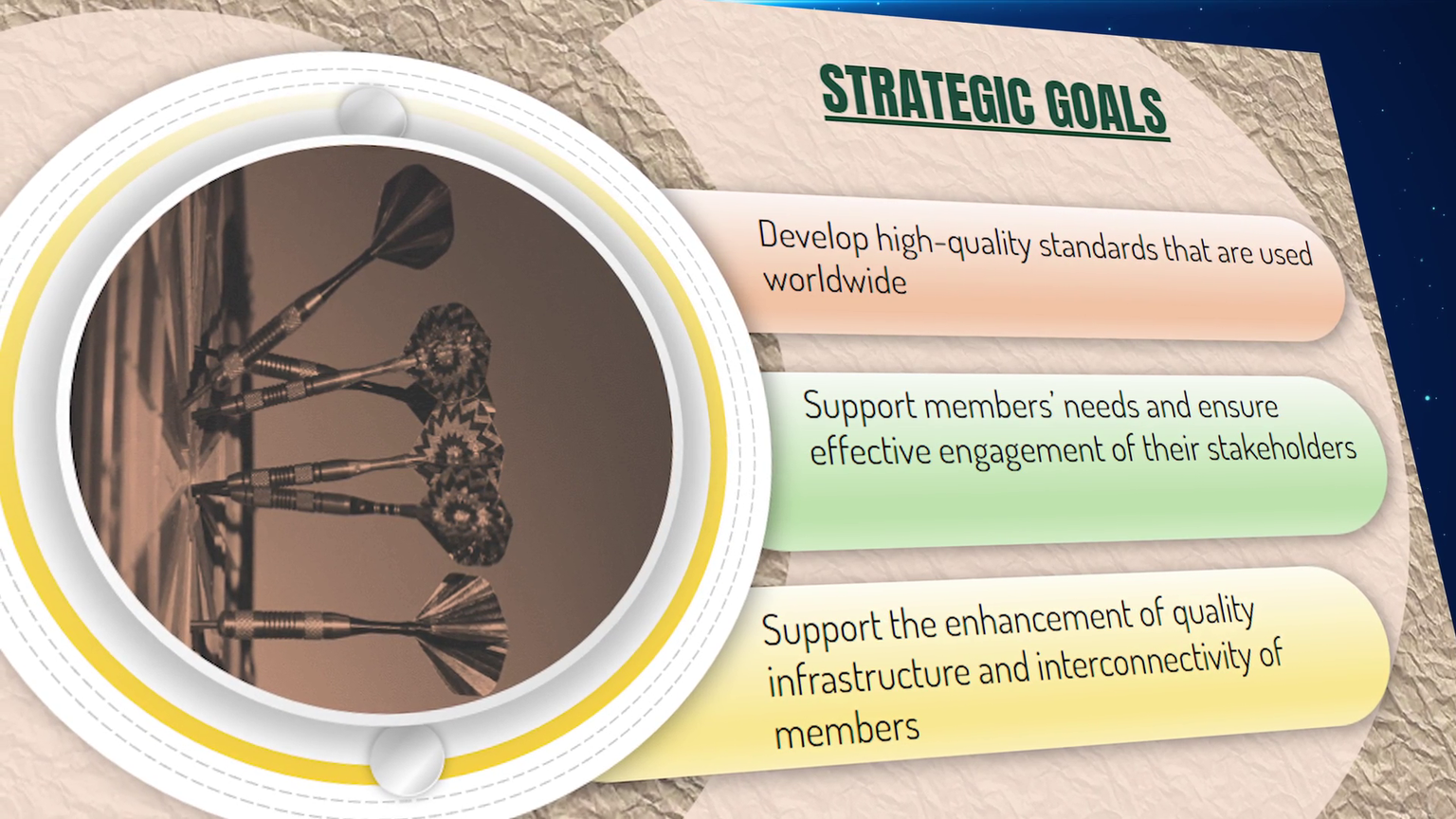 04 Strategy | SMIIC Academy